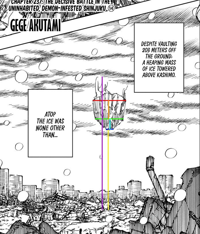 User blog:KingTempest16/Jujutsu Kaisen: Uraume's Ice Block | VS Battles ...