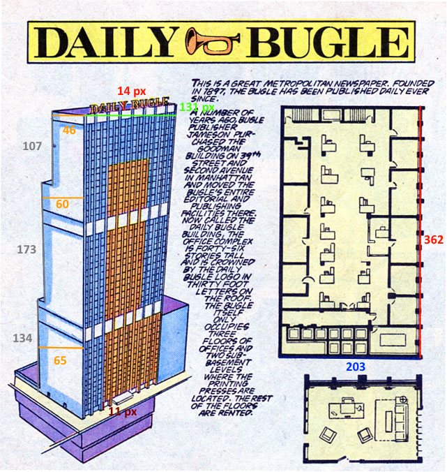 User Blogugarikdaily Bugle Calc Vs Battles Wiki Fandom