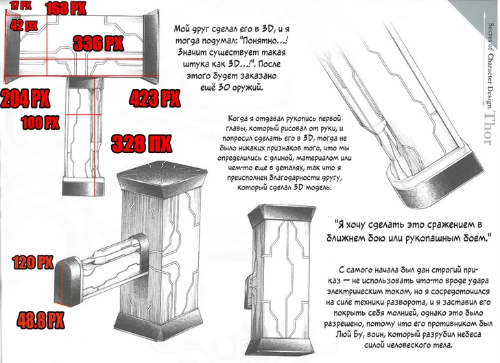 User blog:Cyber VERGIL/Record of Ragnarok: Mjolnir Thor weight | VS ...