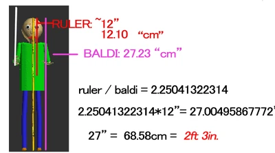 User blog:Bigrupert/Baldi Height Calc | VS Battles Wiki | Fandom
