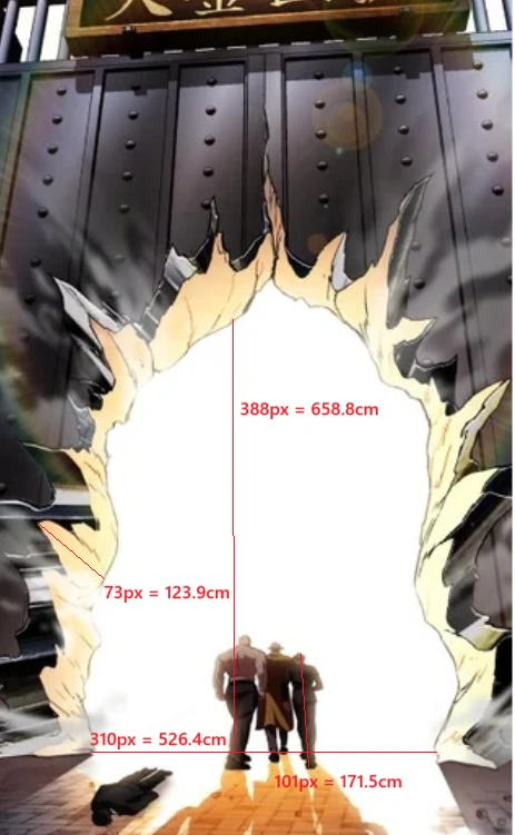 User blog:CatLover313/Lookism Old Gapryong Punch | VS Battles Wiki | Fandom