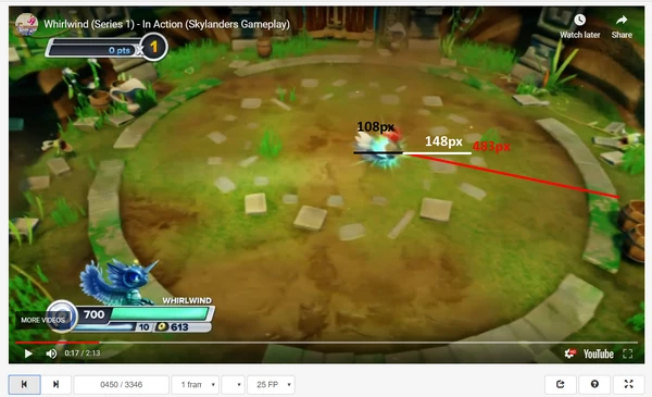 User blog:Vrokorta/Skylanders Speed | VS Battles Wiki | Fandom