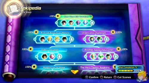 Time Scroll | VS Battles Wiki | Fandom