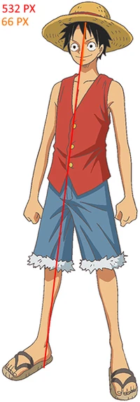 User blog:Liger686/One Piece Anime: More Lightspeed Feats | VS Battles ...