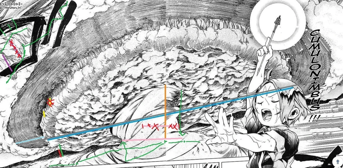 User blog:Fikriskps/Kid Rudeus Cumulonimbus | VS Battles Wiki | Fandom