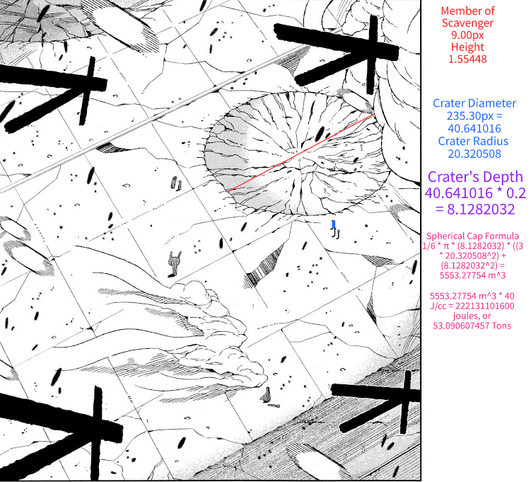User blog:FantaRin The First/Accelerator Manga Feat Calculation Part 2 ...