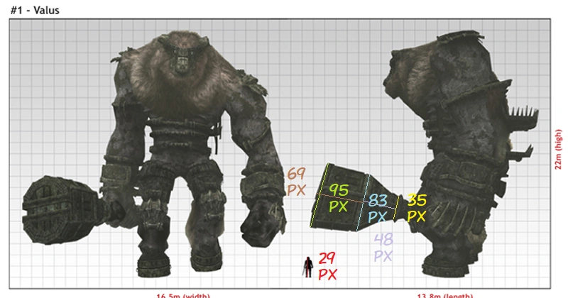 User blog:Dark-Carioca/SotC - Valus' club | VS Battles Wiki | Fandom