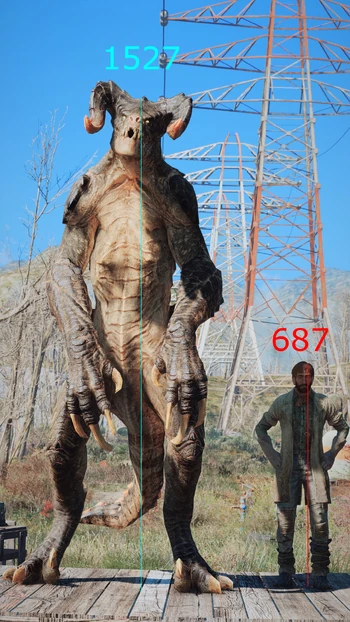 User blog:Jason Courne/Fallout: Deathclaw size and vaporization value ...