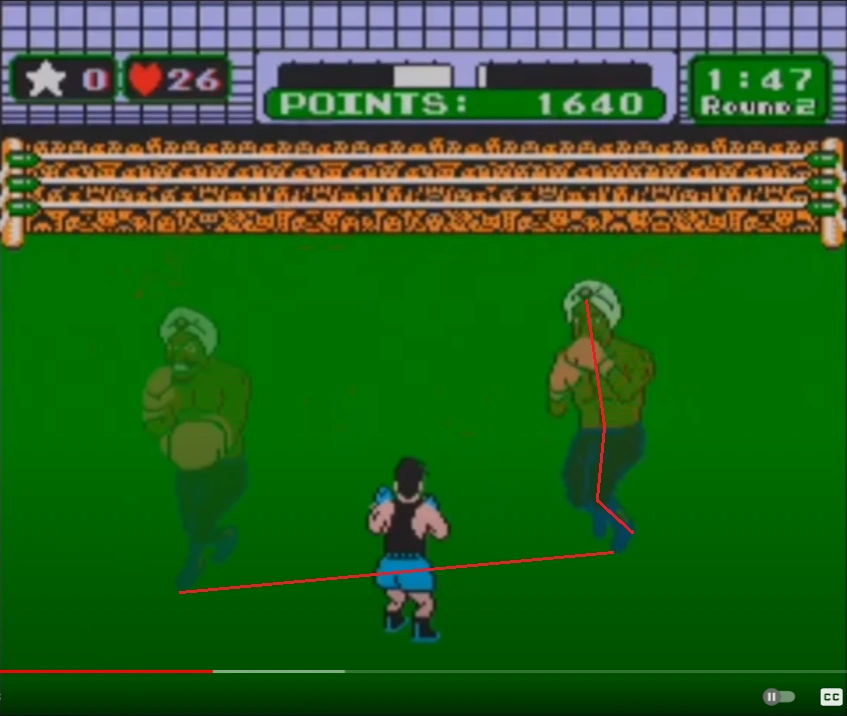 User blog:CuteAnimeNekoGirl99/Great Tiger Speed Punch Out NES | VS ...