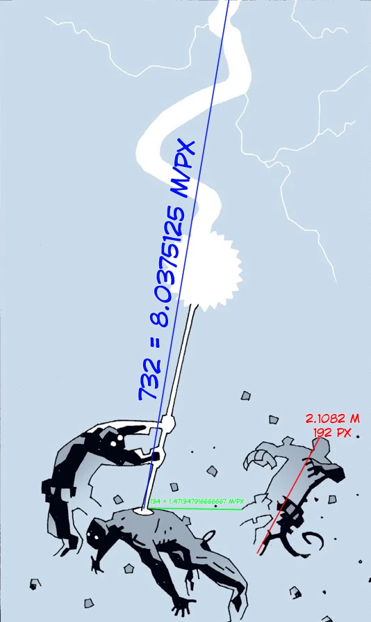 User blog:CreatorJoe/Hellboy Um..."Moves Away" From A Lightning Strike ...