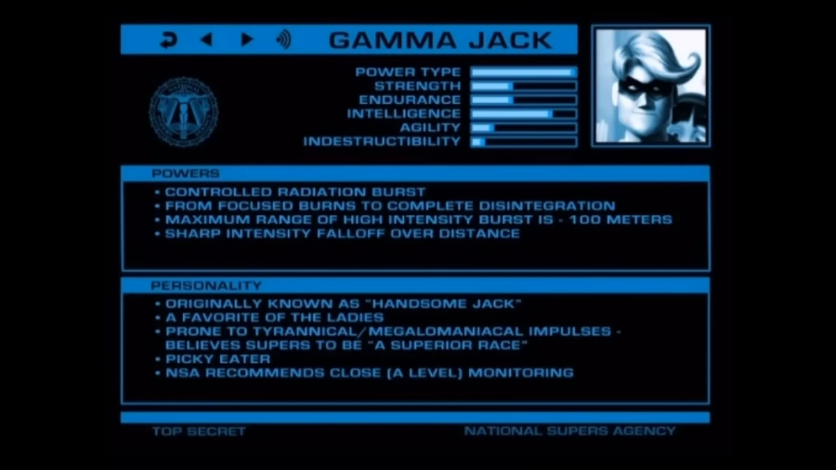 User blog:Jason Courne/Gamma Jack's radiation burst | VS Battles Wiki | Fandom