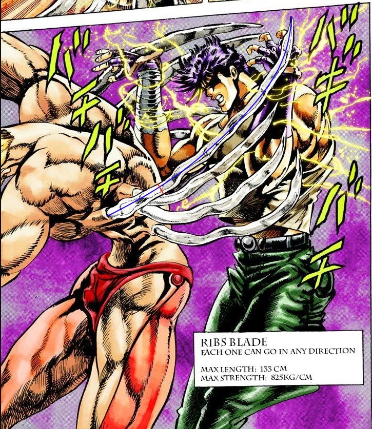 User blog:M3X/JoJo Part 2 - Lifting Strength Feats | VS Battles Wiki ...