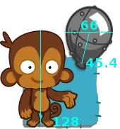 User blog:Flashlight237/Bloons TD Calc: Lead Bloons | VS Battles Wiki ...