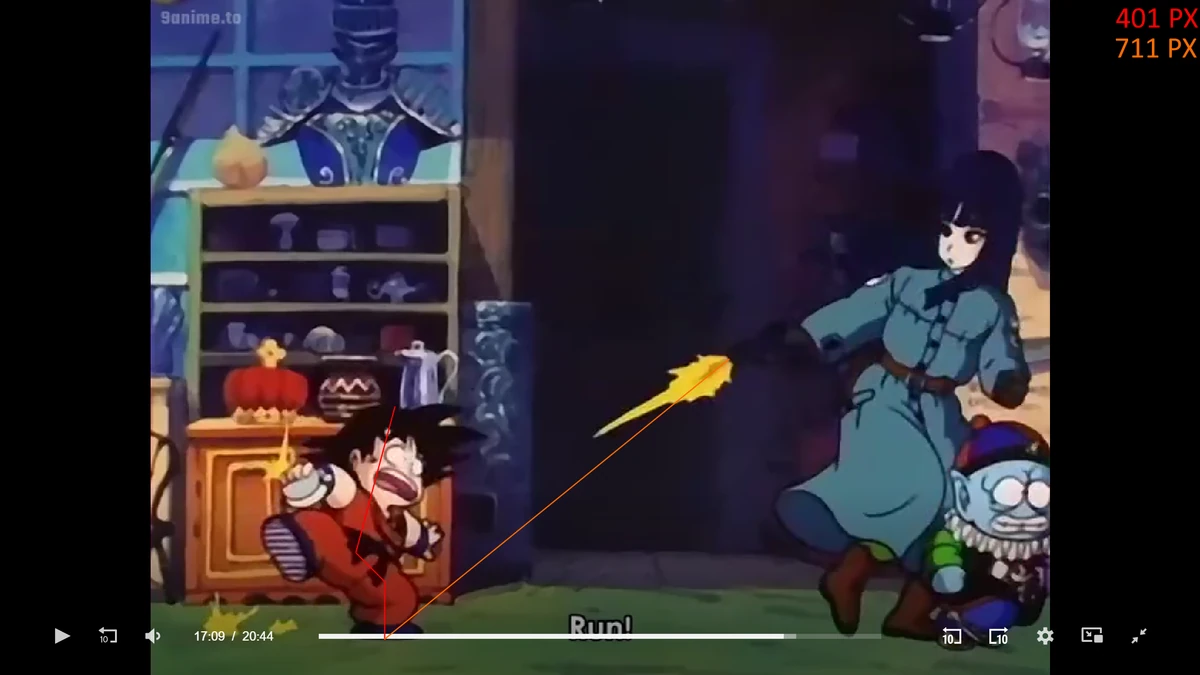 User blog:Liger686/Dragon Ball Anime: Goku Dodges A Bullet | VS Battles ...
