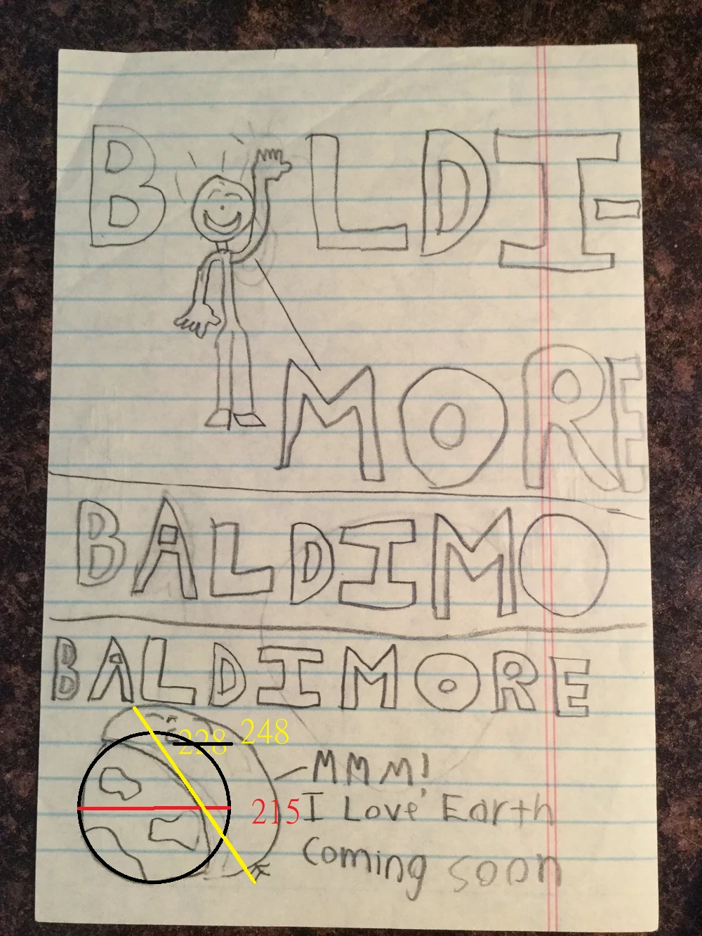 User blog:Uradial50/Baldi Basics: Baldi becomes caseoh | VS Battles ...