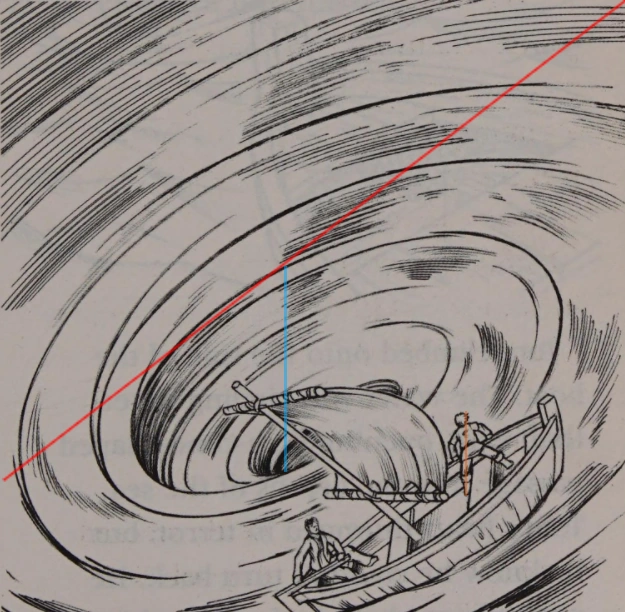 User blog:Snek34/Beast Quest: Zepha Creates a Whirlpool | VS Battles ...