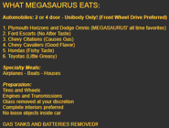 Megasaurus | VS Battles Wiki | Fandom