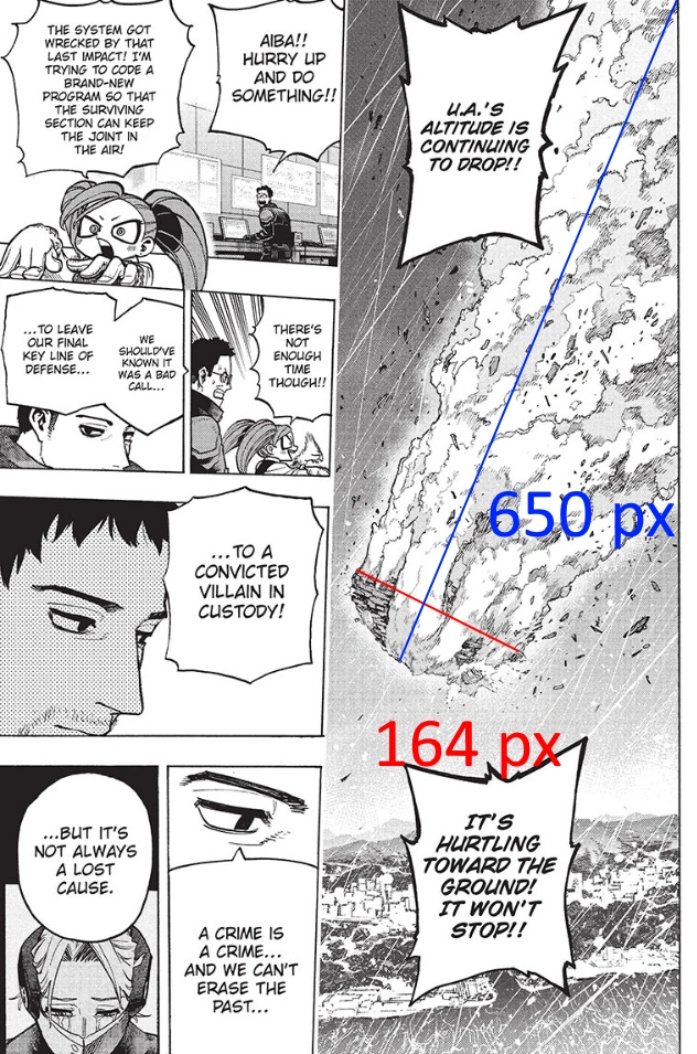 User blog:TheRustyOne/MHA: Flying School | VS Battles Wiki | Fandom