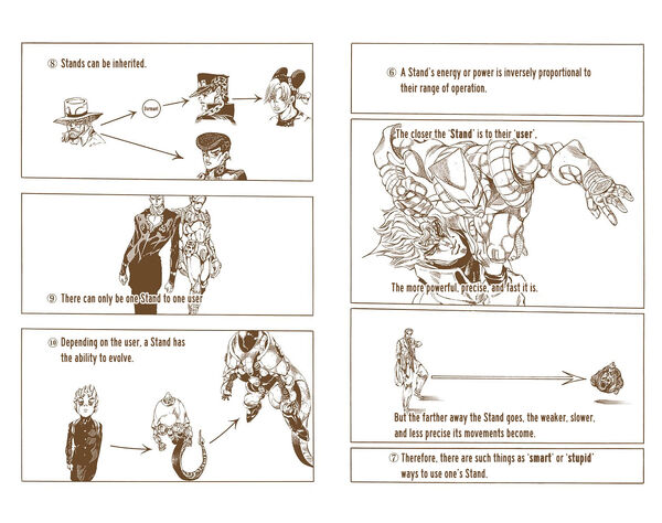 User blog:Arigarmy/JoJo Stand Rules | VS Battles Wiki | Fandom