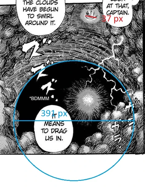 User blog:ElJoaki5/Berserk: Sea God's Storm | VS Battles Wiki | Fandom