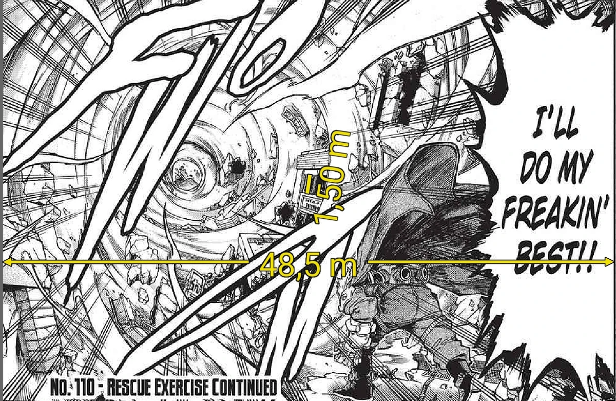 User blog:Therefir/My Hero Academia: Whirlwind | VS Battles Wiki | Fandom