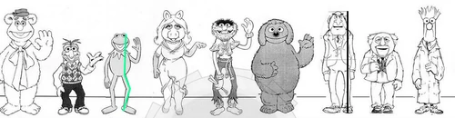 User blog:That moron2/Muppets: The Muppets Get Calculations | VS ...