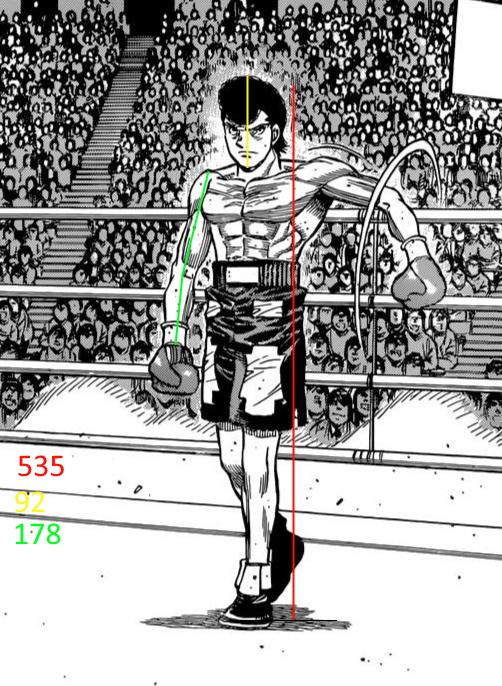 User blog:Manhattanth06/Include feat Hajime no ippo | VS Battles Wiki ...