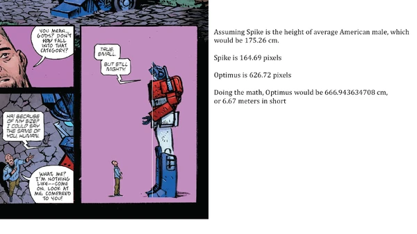 User blog:Emirp sumitpo/Skybound Transformers - Optimus' height | VS ...
