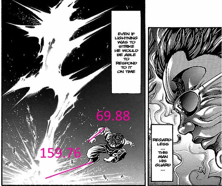 User blog:Shmeatywerbenmanjenson/Yujiro Dodges Lightning | VS Battles ...