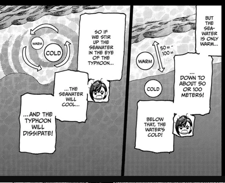 User blog:57Dev/Evil Beam + Brella Boy = Big numbers | VS Battles Wiki ...