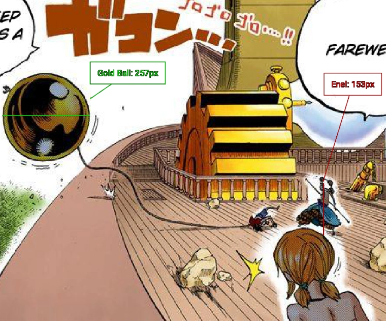 User blog:GodlyCharmander/One Piece: Gold Rifle | VS Battles Wiki | Fandom