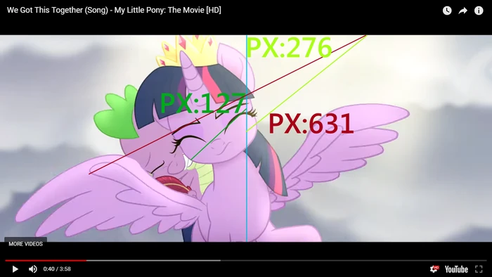 User blog:Amelia Lonelyheart/My Little Pony: Friendship is ...