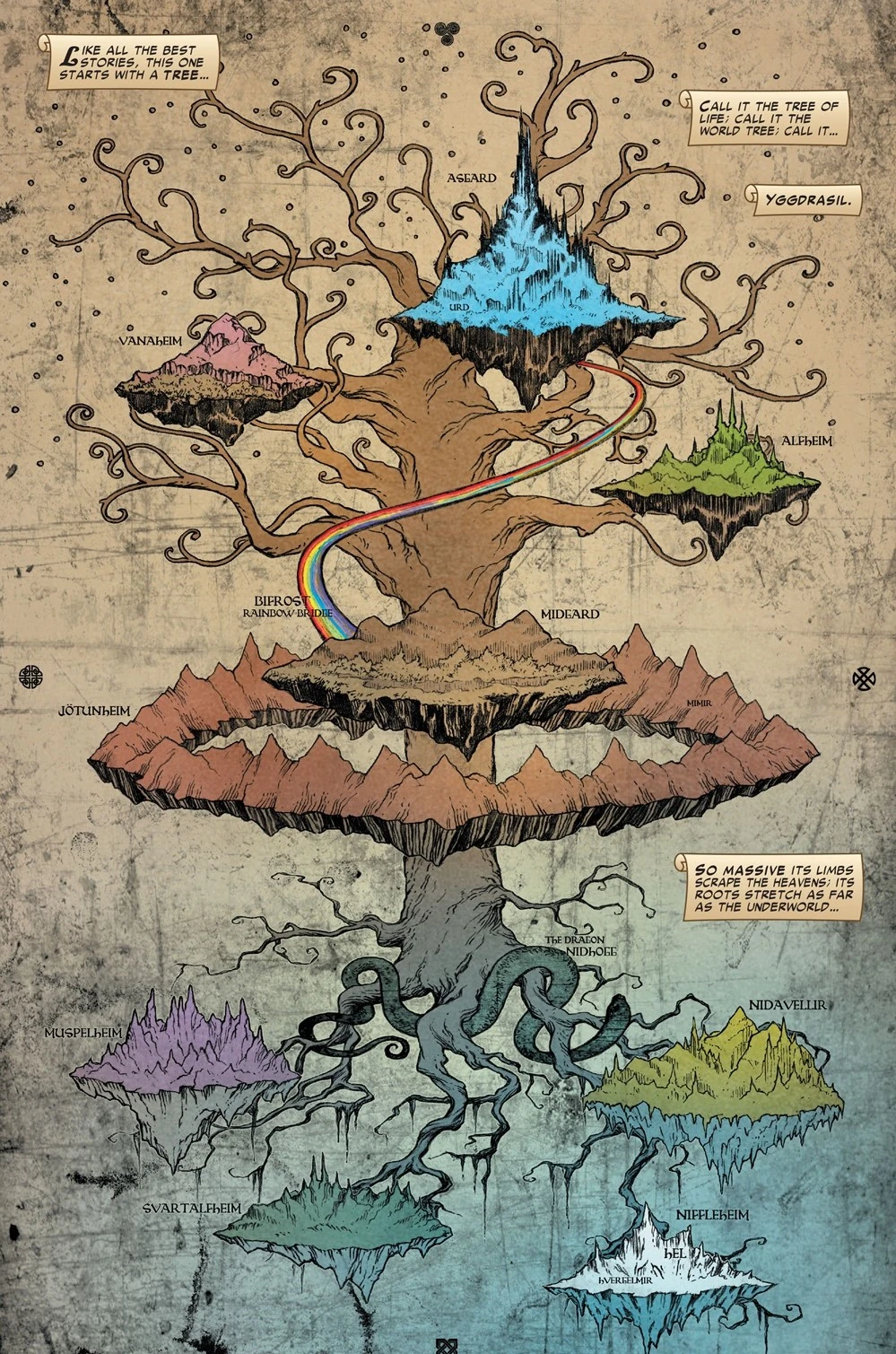 User blog:Yuhady123/yggdrasill | VS Battles Wiki | Fandom