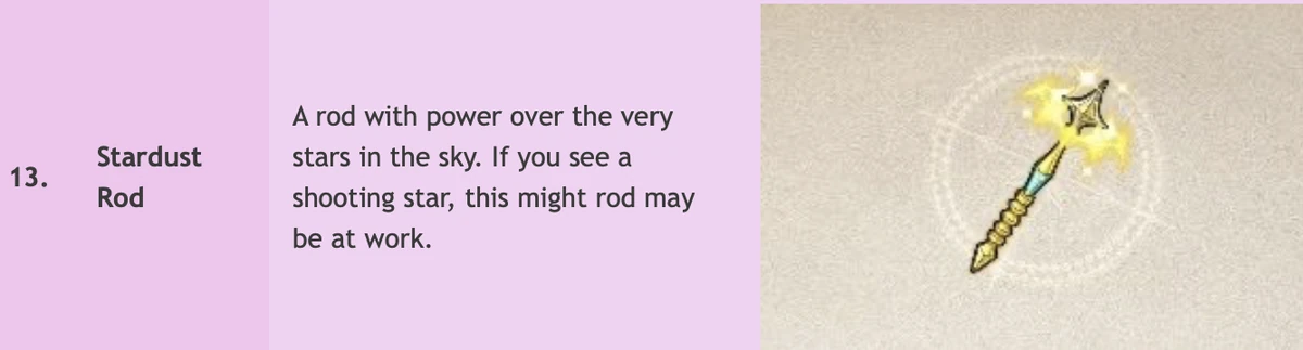 User blog:DimeUhDozen/Tier 4 LWA Stuff | VS Battles Wiki | Fandom