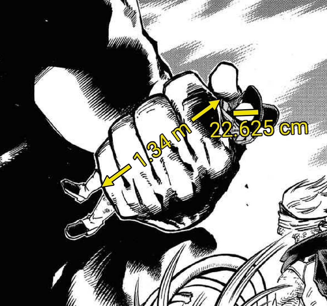 User blog:Therefir/My Hero Academia: Gigantomachia Smash | VS Battles ...