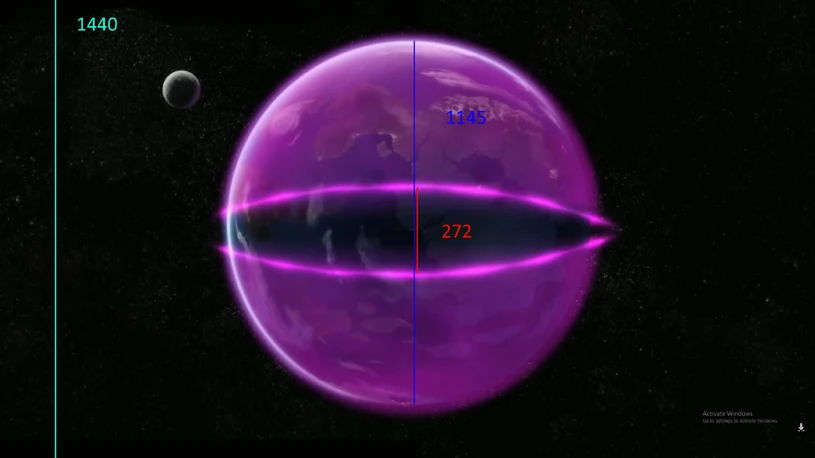 User blog:Shmeatywerbenmanjenson/Harmonic Convergence Covers the Earth ...
