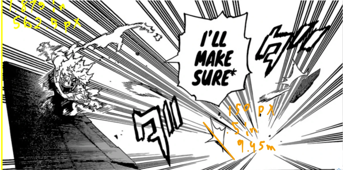 User blog:Mapl3Sy4up/Heavily weakened Shigaraki speed | VS Battles Wiki ...