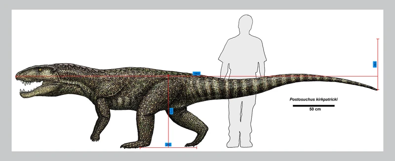 User blog:JohnGojira/Pseudosuchian apex predators, Traissic rulers ...