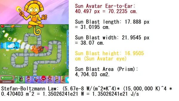 User blog:Dvorak1902/Bloons Tower Defense - Sun Avatars and Temples AP ...