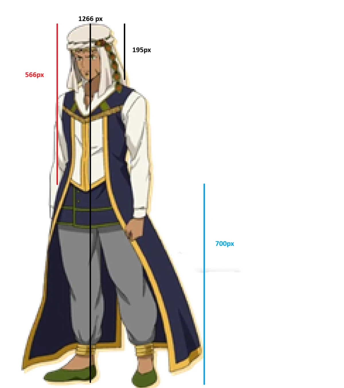 User blog:NIK FARIS/Calculation of Kizuna Black fast act in creating ...