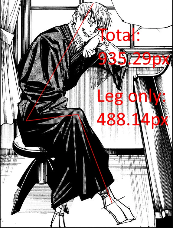 User blog:SunDaGamer/Jujutsu Kaisen Chapter 151 Feats | VS Battles Wiki ...