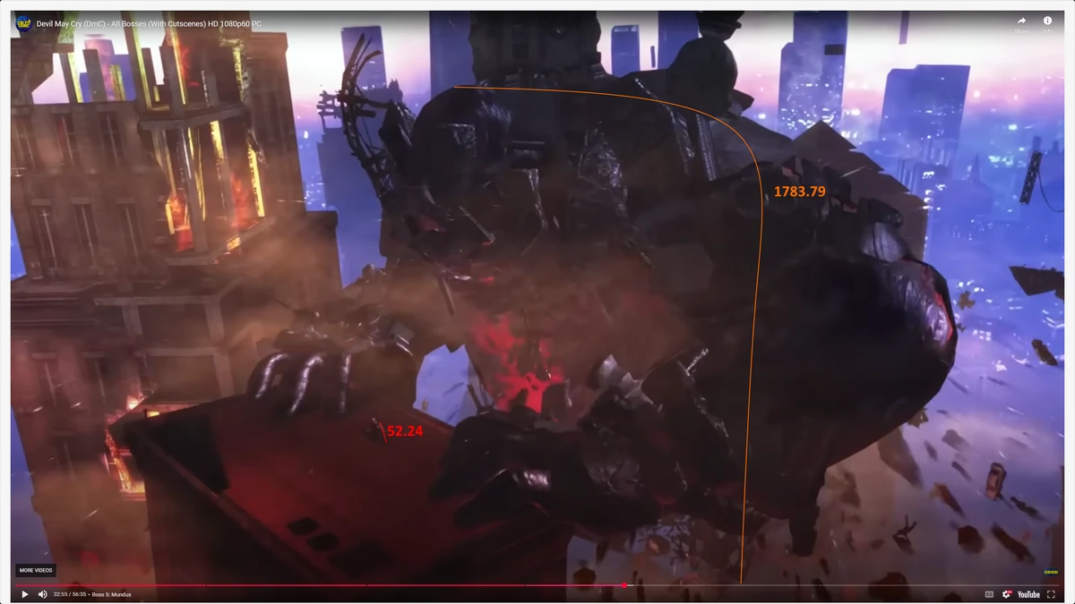 User blog:LegendariumOfLies/DmC: Devil May Cry - Mundus GPE | VS ...