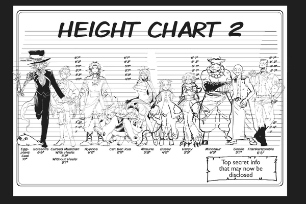 User blog:Nullflowerblush/Assorted "Sleepy Princess In The Demon Castle ...