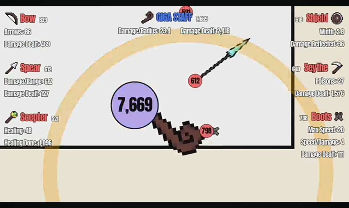 User blog:2021 Animal/Earclacks: Powerscaling the Flail | VS Battles ...