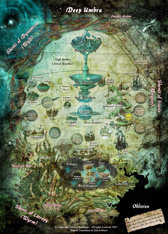 World of Darkness vs SCP Foundation - The Most Gigaversal Battle 2022 ...