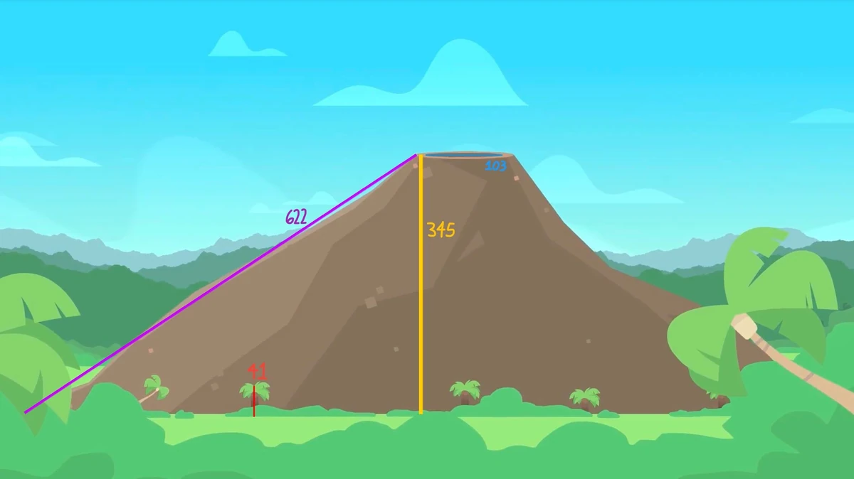 User blog:Psychomaster35/Inanimate Insanity: Bot Jumps A Volcano | VS ...