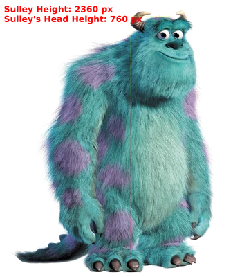 User blog:Flashlight237/Monsters Inc Calc: Sulley "Chops" Concrete | VS ...