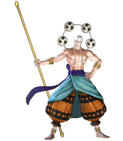 Enel | VsDebating Wiki | Fandom