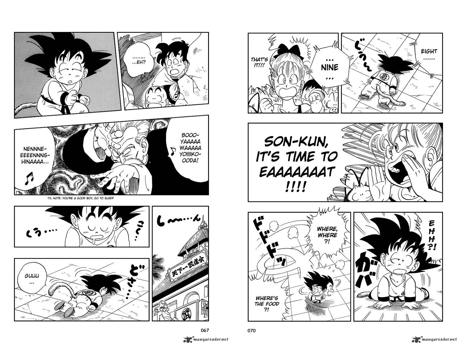 Son Goku (Part I) | VsDebating Wiki | Fandom
