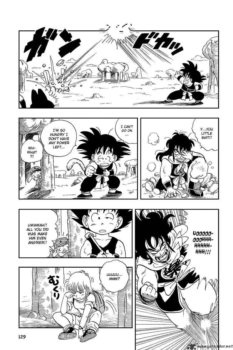 Son Goku (Dragon Ball Super) | VsDebating Wiki | Fandom